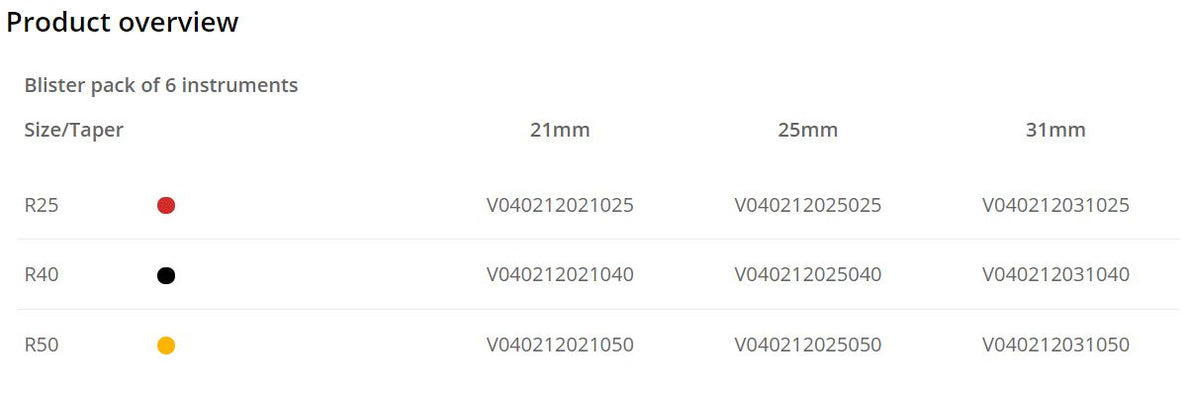 RECIPROC® Instruments Single Sizes – Tesco Dental HK
